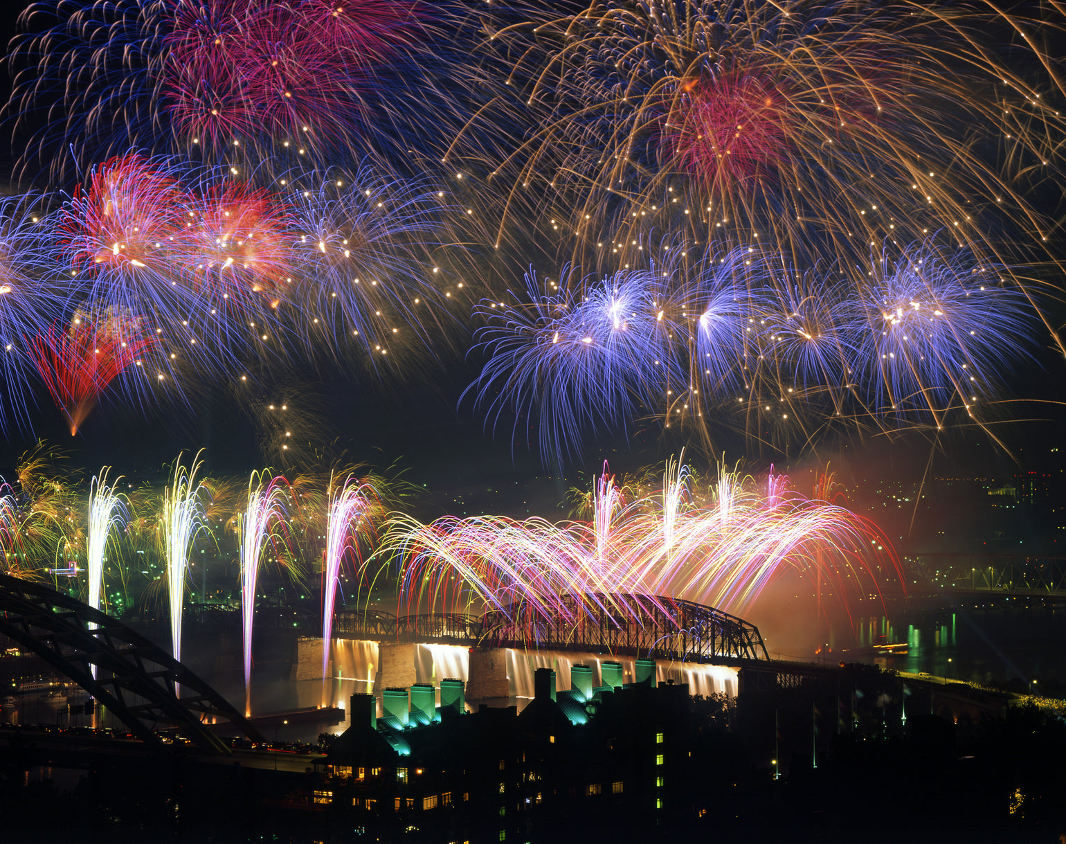 2025 Rozzi Shows – Rozzi Backyard Fireworks